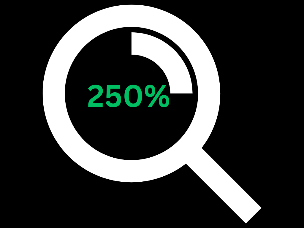 Sniper Bot: AI Crypto Sniper Bot with faster Core Mechanics